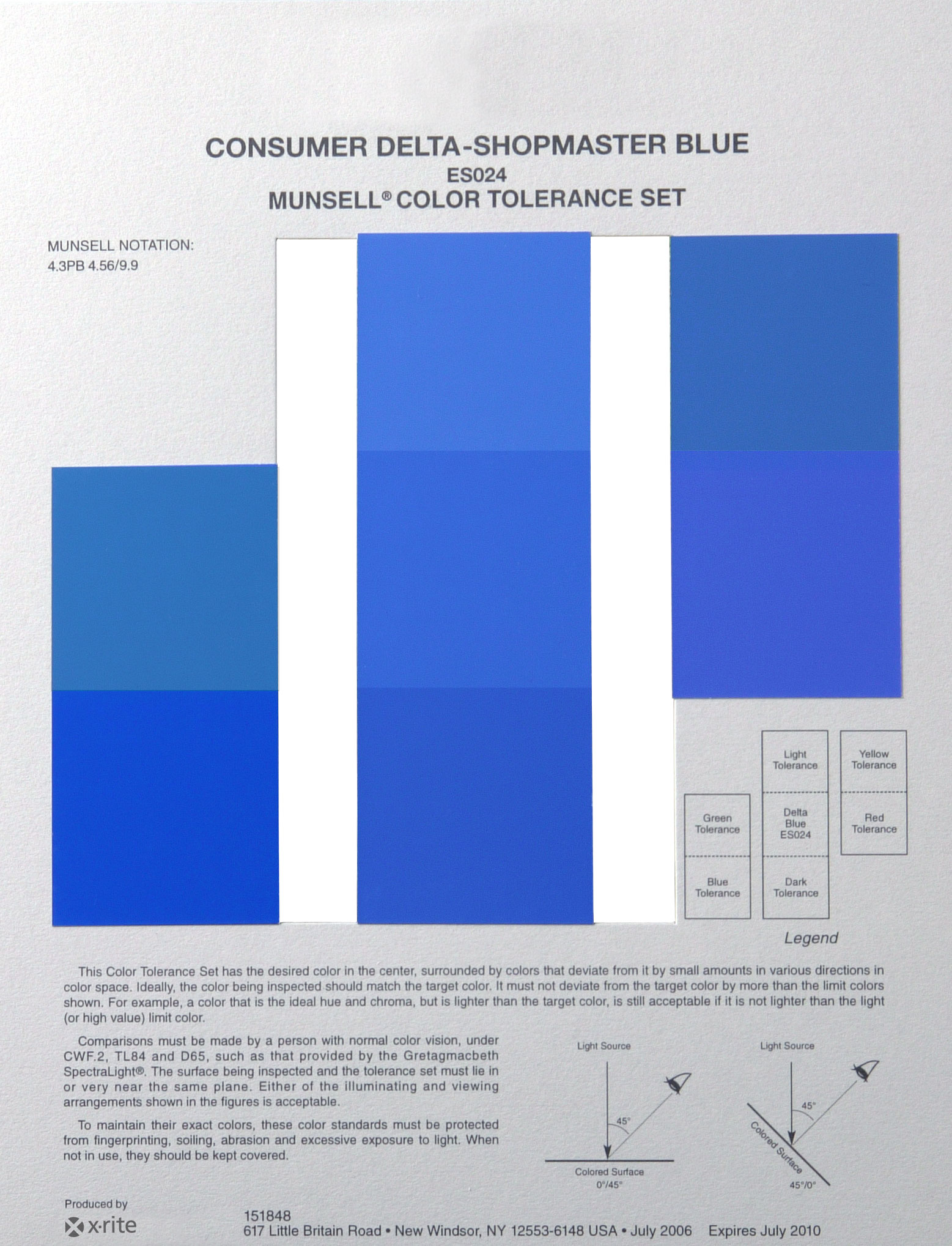 Munsell Color Tolerance Cards with 3-step, 7-step oder 9-step color space