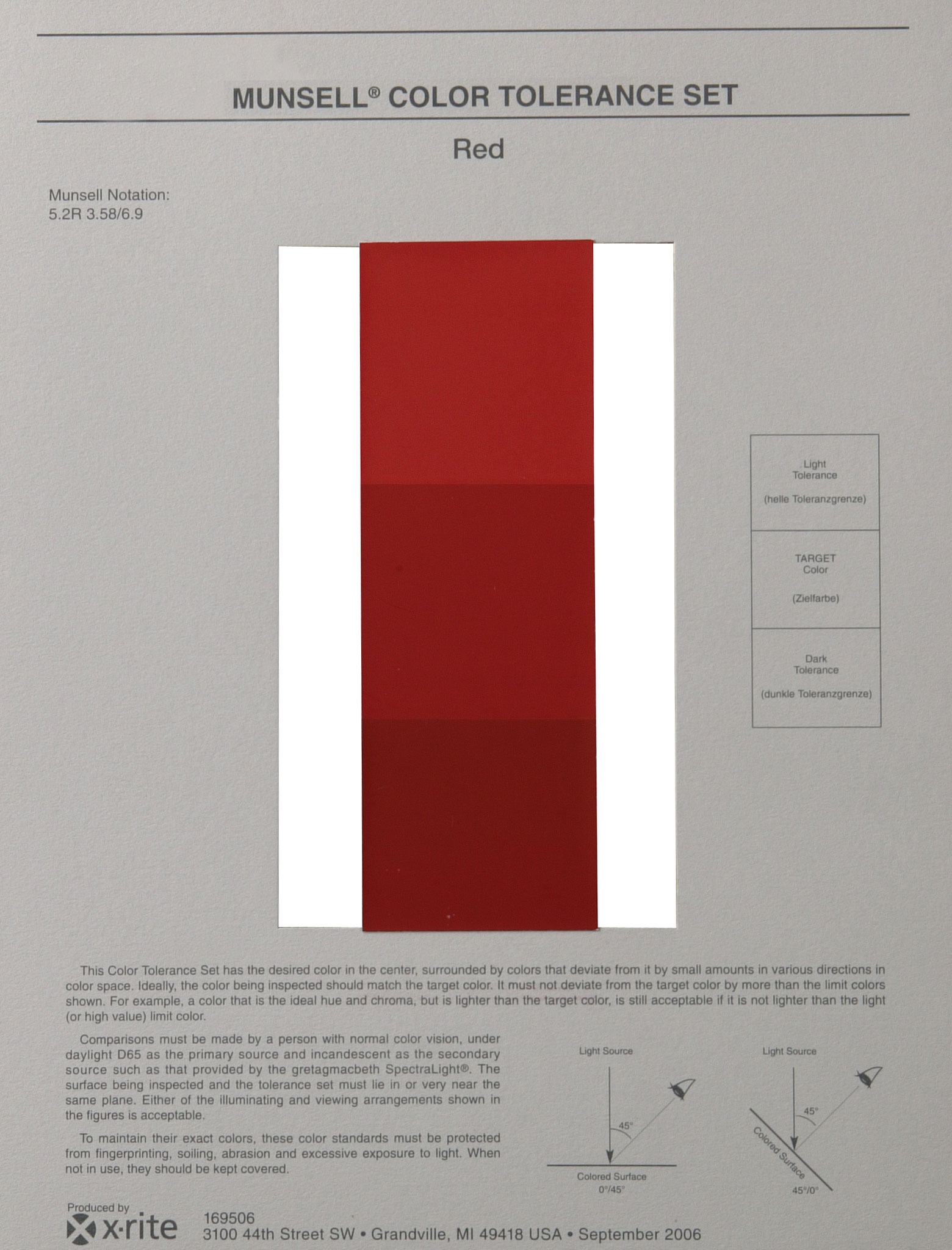 Munsell Color Tolerance Cards with 3-step, 7-step oder 9-step color space